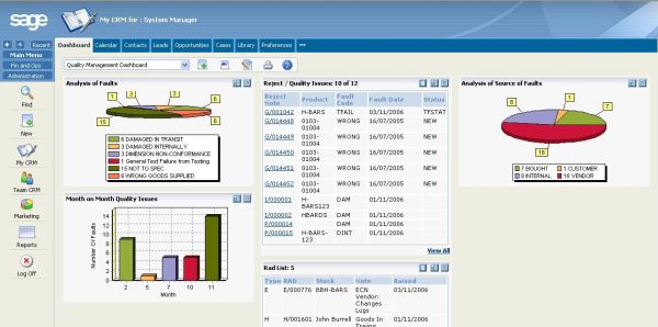 Quality Management